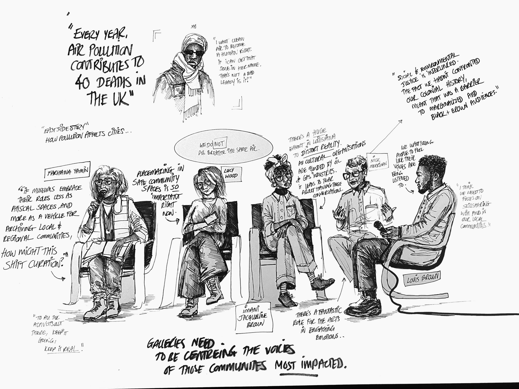 CCAA - visual scribe - @jasmineshaniceart1 - Whitechapel Gallery